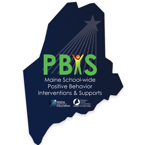 Functional Behavior Assessment Fba Training For Maine Pbis Schools
