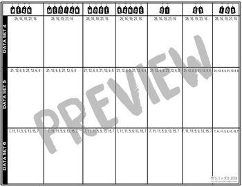 Mean Median Mode Range Q1 Q3 IQR Central Tendency Worksheet TpT