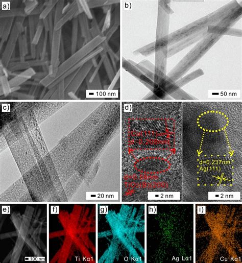 A SEM Image Of TiO2 B TEM Images Of B TiO2 B And C 1 Ag 0 5 Download Scientific Diagram