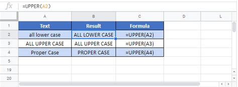 Excel Upper Function Convert Text To Upper Case