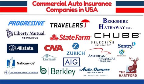 Top 25 Largest Commercial Auto Insurance Companies In Usa