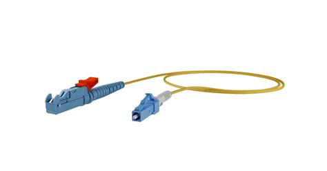 Premium Optical Patch Cords Sqs Fiber Optics And Laser Systems