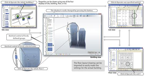 Products Vrf Systems Control Systems And Controllers Uty Apgx Fujitsu General India
