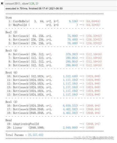 Resnet50架构与mlperf竞赛 知乎