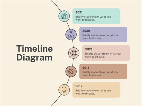 Template Of Charts And Diagrams Free Circular Layered Diagra