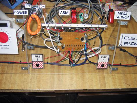 Model Rocket Launch Platform At Madeleine Darbyshire Blog