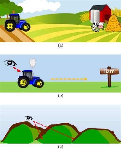 figure 1 from the prototype development of thai language understanding