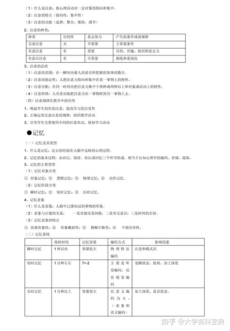 专业课《心理学基础》复习资料：重点笔记梳理知识点总结题目题库及答案 知乎
