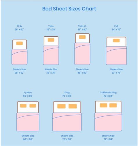 Bed Size How To Choose The Best For You Housesitmatch Blog