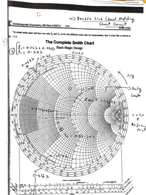 The Complete Smith Chart Cccj Pdf