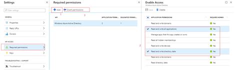 Creating A Service Principal With The Azure Java Sdk Fails Stack Overflow