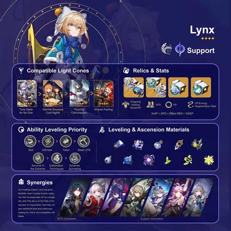 [v1 3] Second Half Banner Character Build Guide Compilation Fu Xuan
