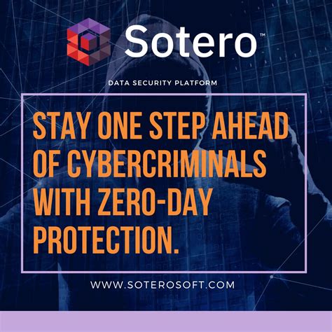 Sotero On Linkedin Ransomwareprotection Datasecurity Ransomwareprevention