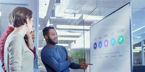 The Evolution Of Advertising Software Automation And Where Experts Think