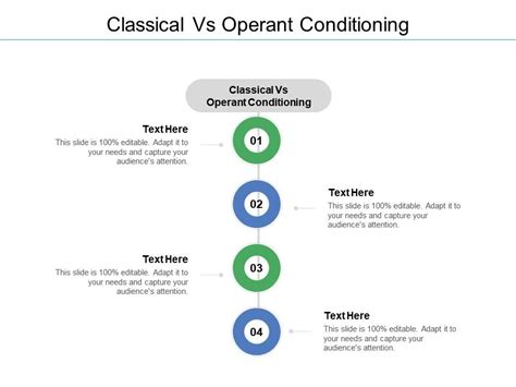 Classical Vs Operant Conditioning Ppt Powerpoint Presentation Pictures