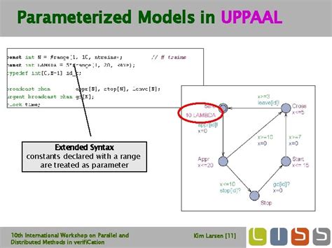 Parallel Distributed Statistical Model Checking For Parameterized Timed