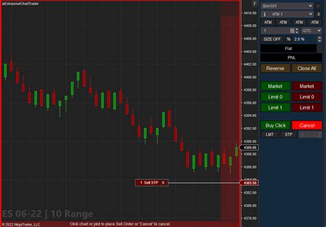Ninjatrader Tools Essential Chart Trader Add Ons