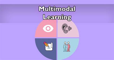 Multimodal Learning Jina Ais Breakthrough In Streamlining Cross Modal Searches