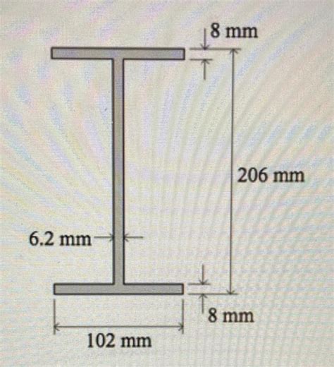 Solved What Is The Moment Of Area At The Nuetral Axis Chegg Com