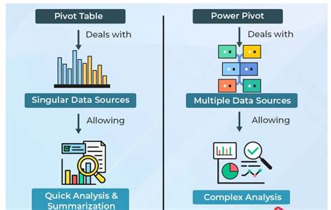 Vijay Deepak Selvam Posted On Linkedin