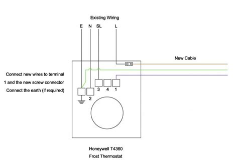 Honeywell Frost And Pipe Stat Wiring Diagram Wiring Diagram And Schematic