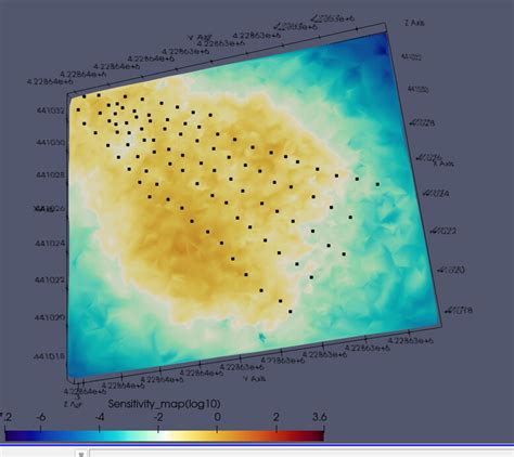Data Axis Appears Distorted In 3d View Paraview Support Paraview