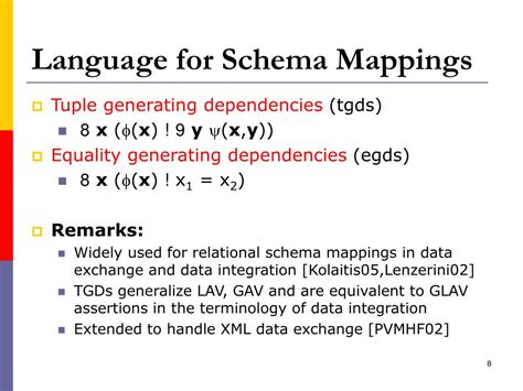 Ppt Debugging Schema Mappings With Routes Powerpoint Presentation Free Download Id20808