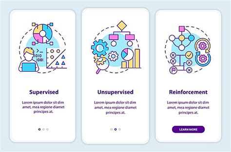 Categories Of Machine Learning Rectangle Infographic Template Graph Ai