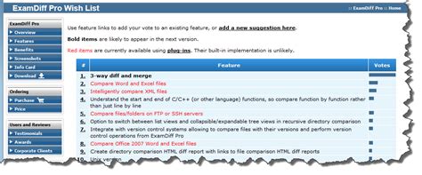 Prestosoft Blog Introducing Examdiff Pro Editions