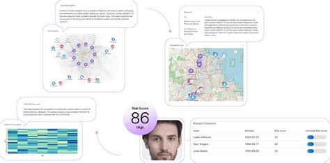 The Ultimate Guide To Link Analysis Software Graphaware