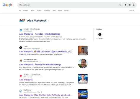 Alex Makowski How He Built His Authority In Lead Generation Blitzmetrics