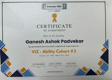 Datavisualization Certification Continuedlearning… Ganesh Padvekar