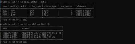 [033] aggregate function 집계함수 scalar function 스칼라함수 subquery 서브쿼리