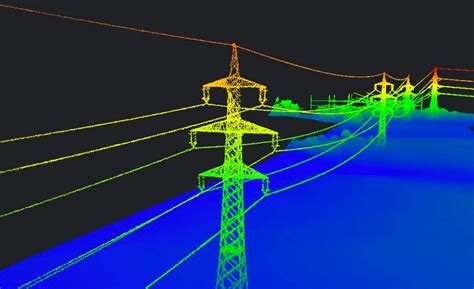 Iris Aerial Innovations