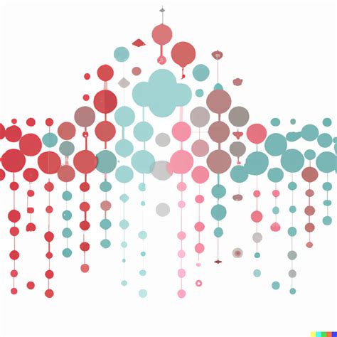 Api Servers Microservices And Server Apps How They Can Help Your Business