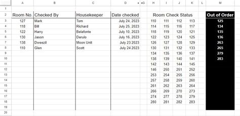 Conditional Formatting How Do I Format Cells In A Range Based On Multiple Criteria From A