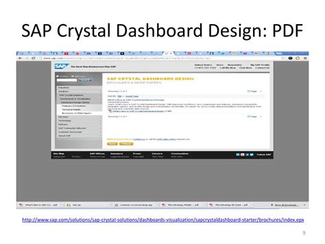 Ppt Omb Data Visualization Tool Requirements Analysis Sap Powerpoint