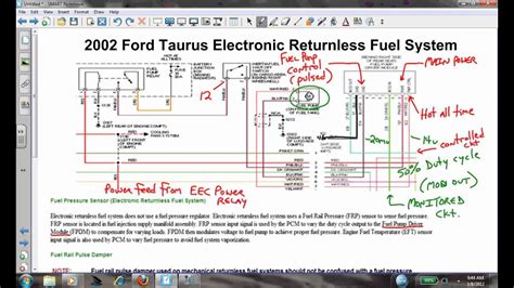 Return Fuel System Returnless At Keira Crampton Blog