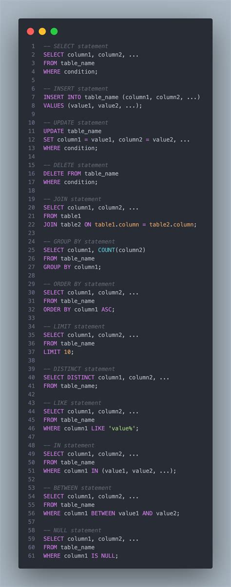 MySQL Query Cheat Sheet Jorge Saldívar