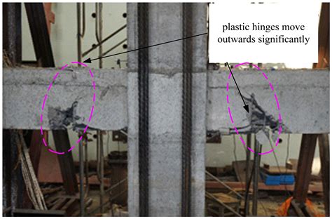 plastic hinge in beam