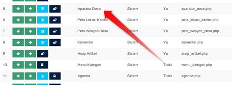 Bugerror Sesuaikan Dengan Sebutan Aparatur Desa · Issue 6815 · Opensidopensid · Github
