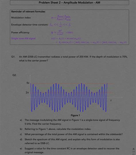 Solved Problem Sheet Amplitude Modulation AM Reminder Chegg