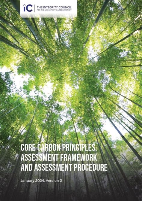 The Assessment Framework Icvcm The Integrity Council For The
