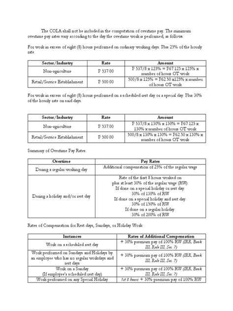 Matrix Of Different Rates For Overtime And Premium Pay Pdf Overtime