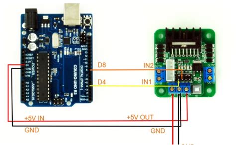 the purpose of connecting a resistor and capacitor between pcb gnd and