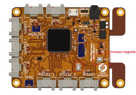 Firmware Upgrade Documentation And User Guides