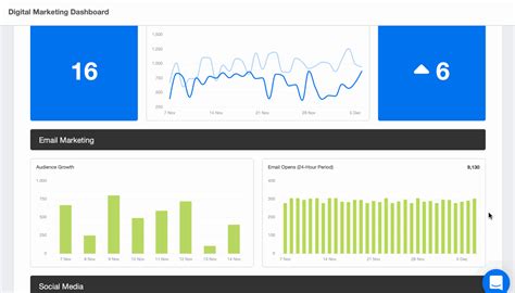 What To Include In A Digital Marketing Report Agencyanalytics