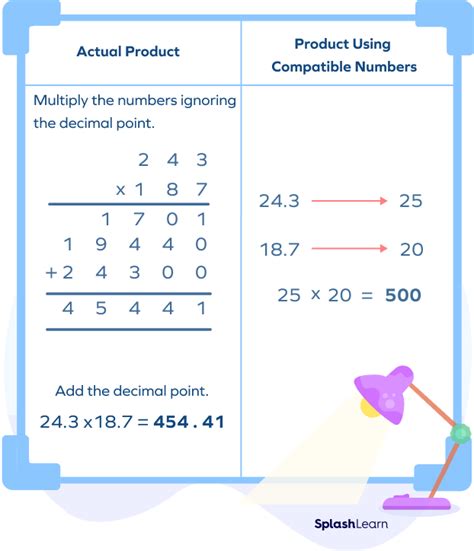 What Are Compatible Numbers Definition Facts Examples Compatible