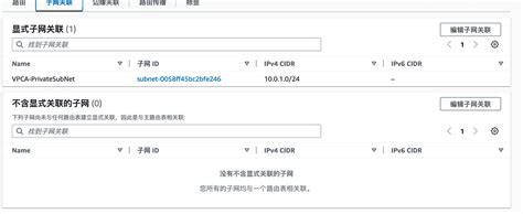 利用云原生组件快速构建 Nft 发售系统 亚马逊aws官方博客