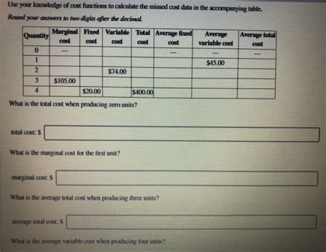 use your knowledge of cost functions to calculate the missed cost data